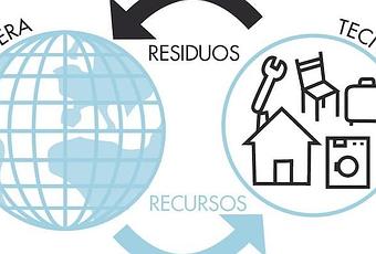 Global Circularity Protocol: la nueva brújula empresarial para medir la ...