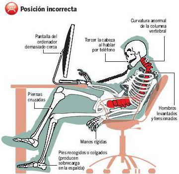 Consejos para prevenir problemas posturales - Paperblog