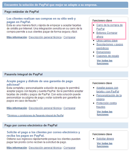 Enviar y Recibir pagos con Paypal - Paperblog Enviar y Recibir pagos con Paypal - Paperblog