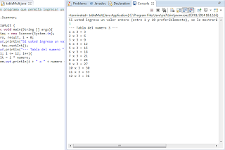 [Ejercicio resuelto Java] Tabla de multiplicar - Paperblog