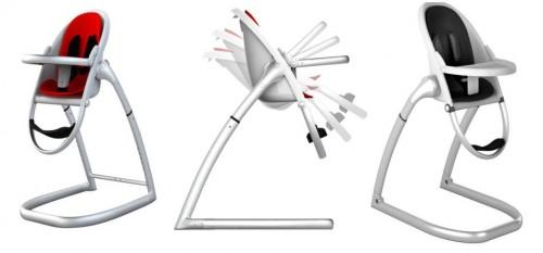 Trona Highpod de Phil - Paperblog