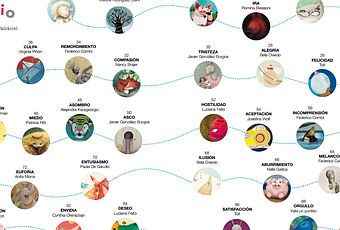 Emocionario. Diccionario de emociones - Paperblog