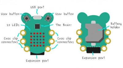 CodeBug. Una alternativa asequible para programar en la escuela - Paperblog