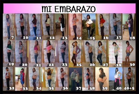 Evolución de la barriga en el embarazo mes a mes - Paperblog