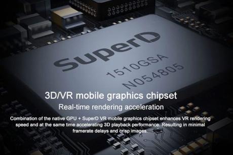 SuperD D1, el teléfono dirigido al VR y 3D - Paperblog