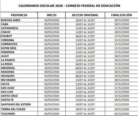 Calendario Escolar en Argentina 2020 - Paperblog