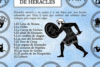 Infografía de los 12 Trabajos de Hercules - Paperblog