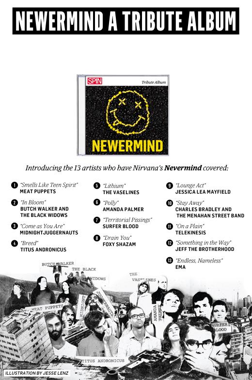 Tributo a Nirvana… Y gratis!!! - Paperblog Tributo a Nirvana… Y gratis!!! - Paperblog