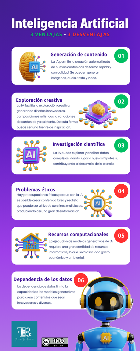 Algunas Ventajas Y Desventajas De La Inteligencia Artificial