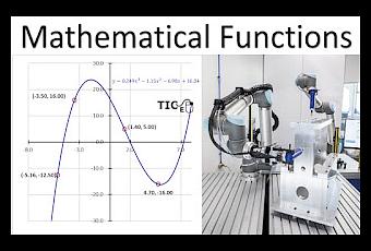 Course Presentation: Mathematical Functions - Paperblog
