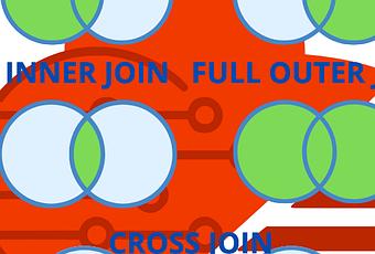 ¿Qué es un JOIN y cuáles son sus tipos en SQL? - Paperblog